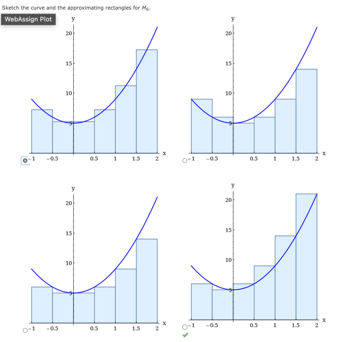Solved (a) Estimate the area under the graph off(x) = 5 + | Chegg.com