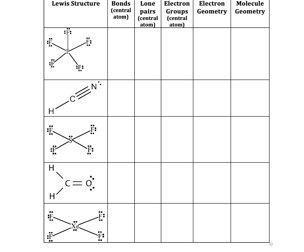 Solved Lewis Structure Bonds (central atom) Lone pairs | Chegg.com