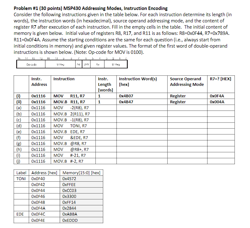 Solved Problem \#1 (30 points) MSP430 Addressing Modes, | Chegg.com