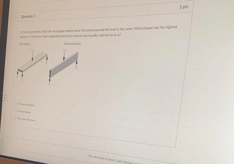 Solved 2 pts Question 7 the picture below both the | Chegg.com