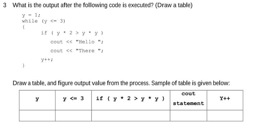 Solved 3 What is the output after the following code is | Chegg.com