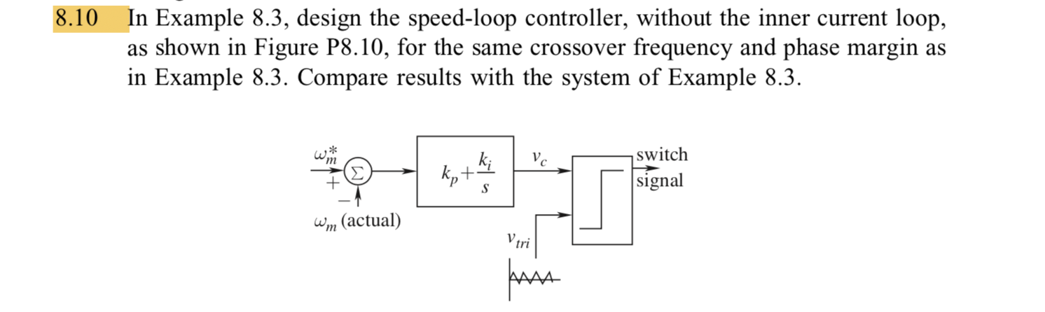 Solved 810 In Example 83 Design The Speed Loop 