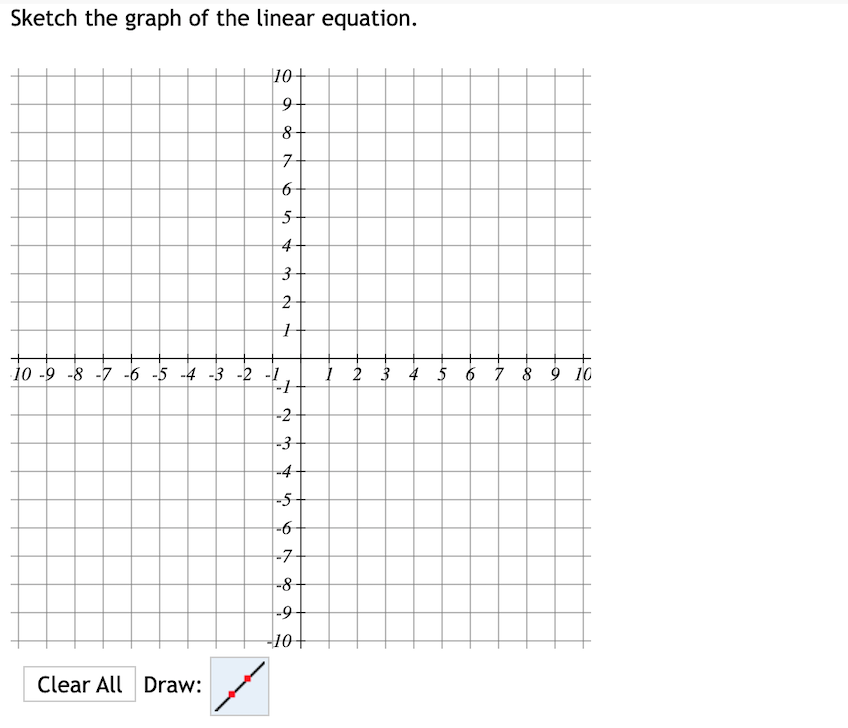 Solved Rewrite The Given Standard Form Linear Equation Using 3306