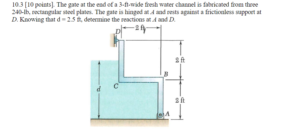 Solved 10.3 [ 10 points]. The gate at the end of a 3 | Chegg.com
