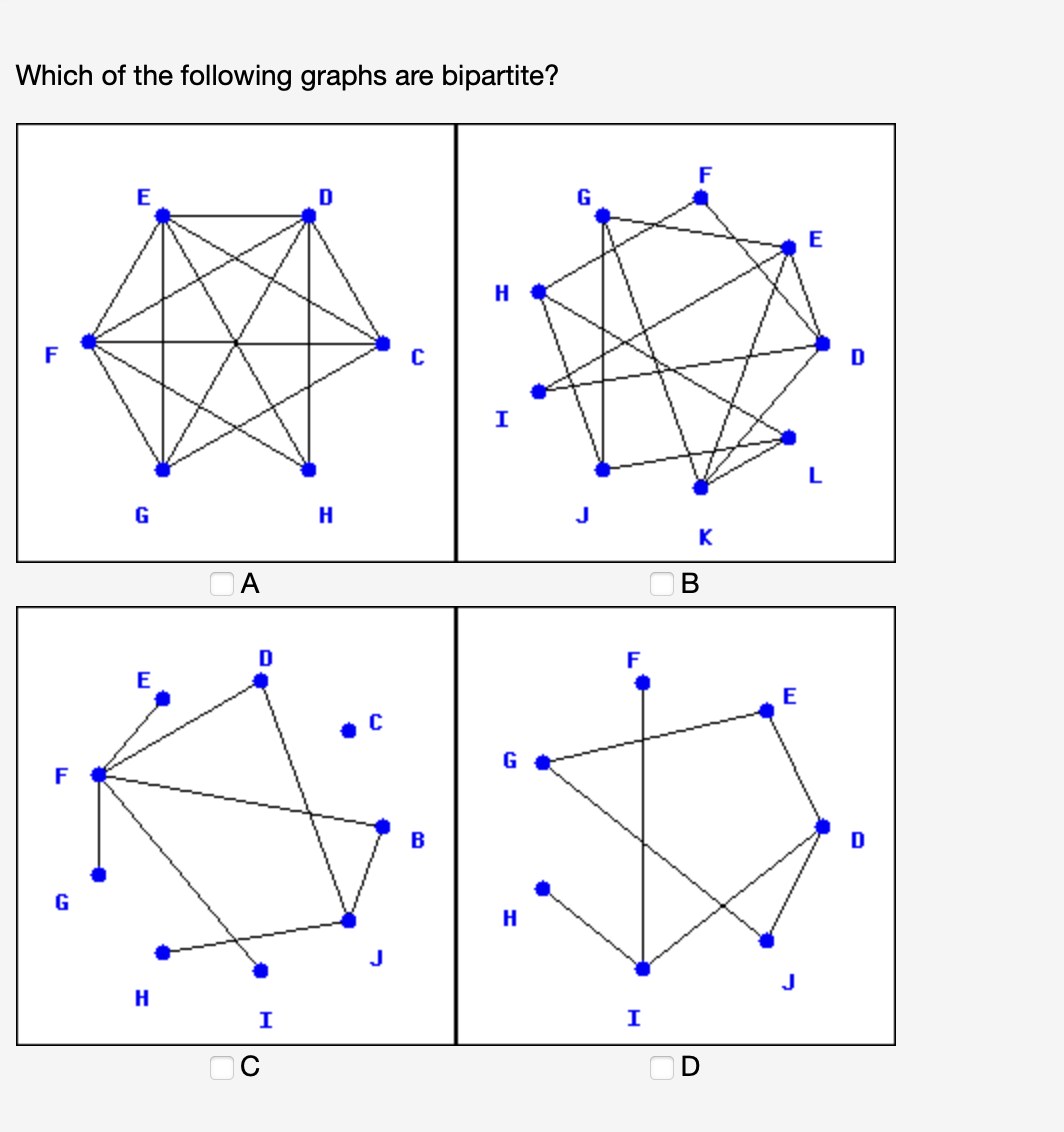 Solved Which of the following graphs are bipartite? | Chegg.com