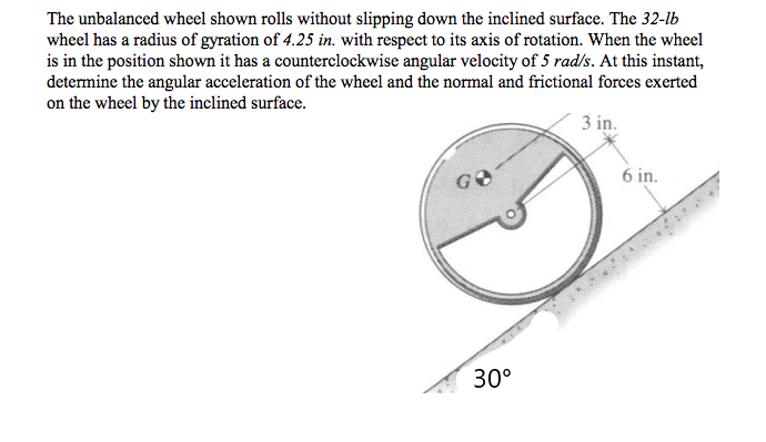 Solved The unbalanced wheel shown rolls without slipping | Chegg.com