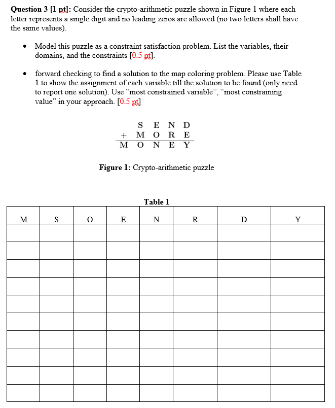 Solved Question 3 [1 ptl: Consider the crypto-arithmetic | Chegg.com