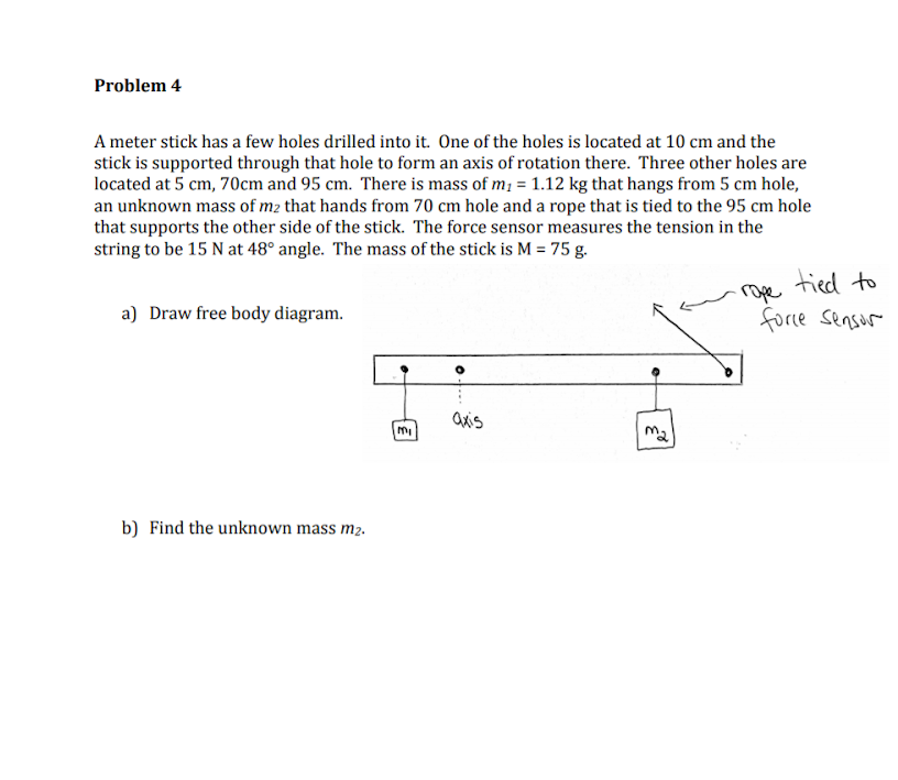Solved A meter stick has a few holes drilled into it. One of | Chegg.com