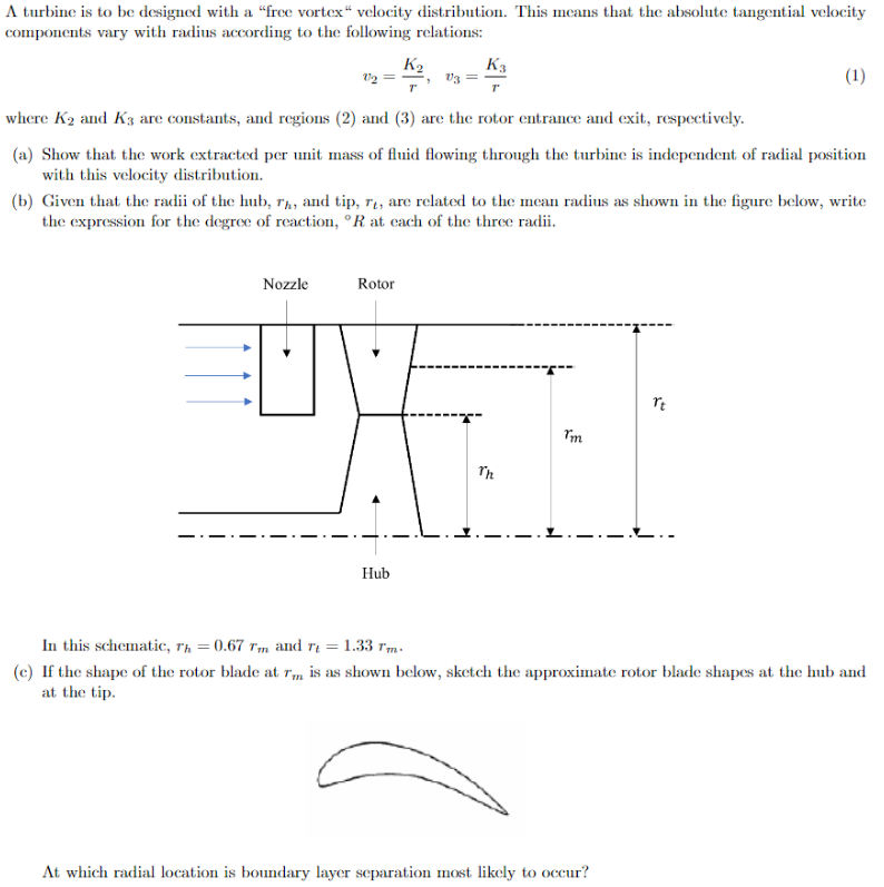A turbine is to be designed with a "free vortex" | Chegg.com
