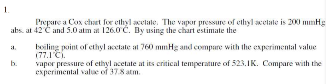 Solved 1. Prepare a Cox chart for ethyl acetate. The vapor | Chegg.com