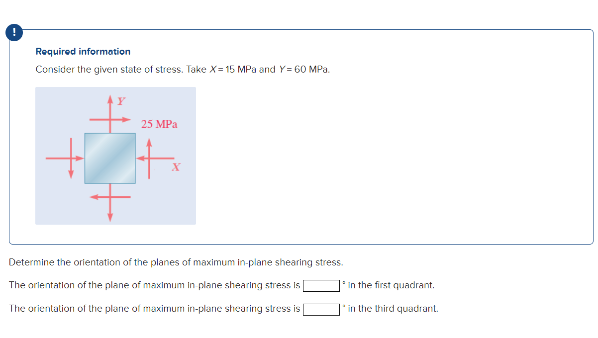 Solved Required information Consider the given state of | Chegg.com