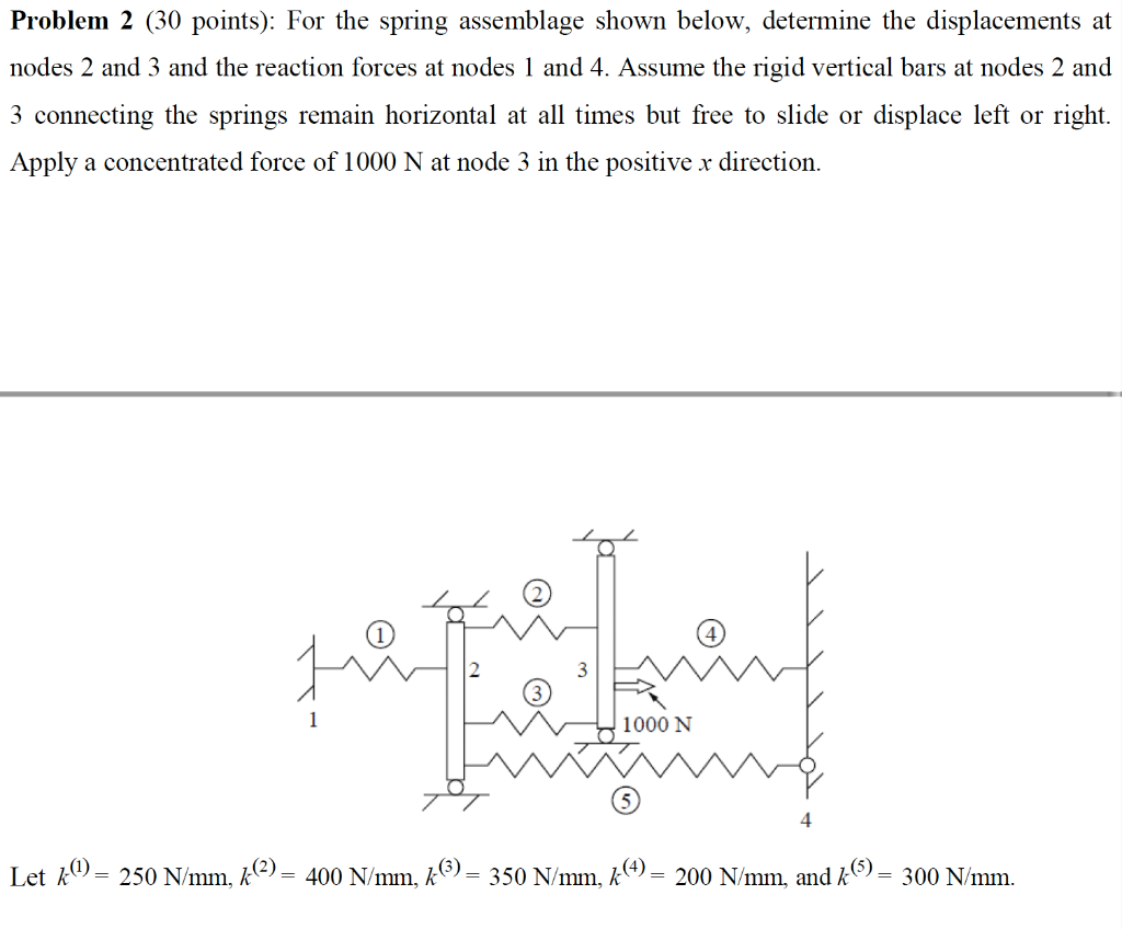 Solved Problem 2 (30 points): For the spring assemblage | Chegg.com