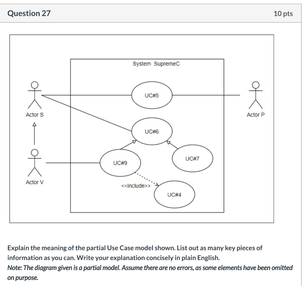 Solved Question 27 10 pts System Supremec UC#5 지 Actors | Chegg.com
