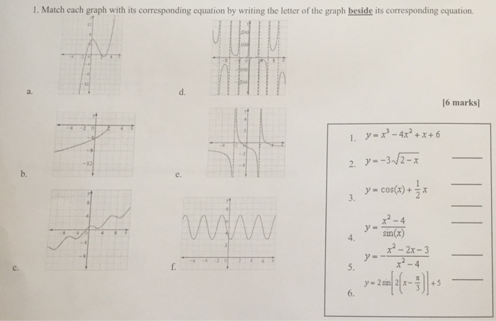 Solved Match Each Graph With Its Corresponding Equation By