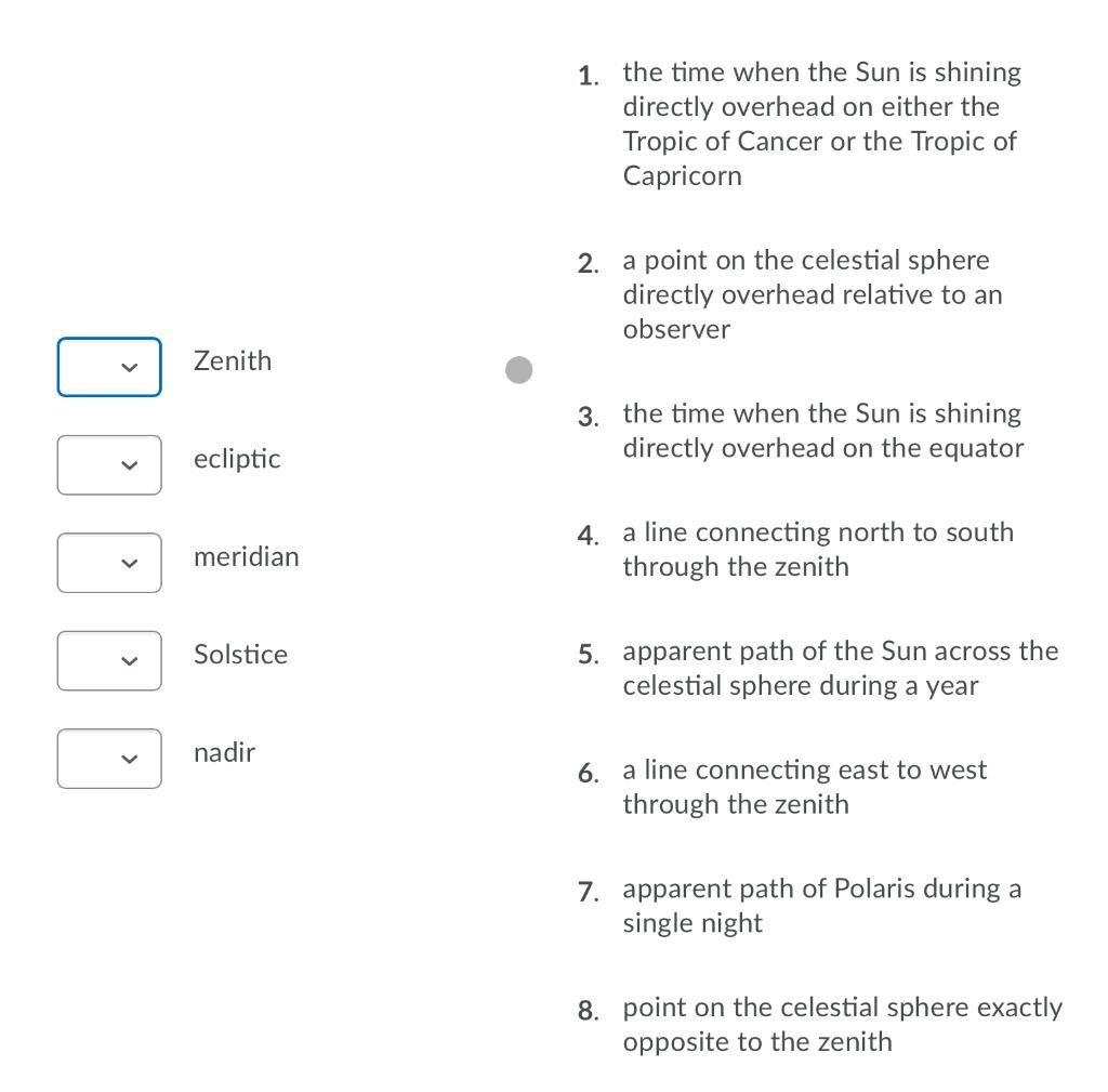 Solved 1. the time when the Sun is shining directly overhead | Chegg.com