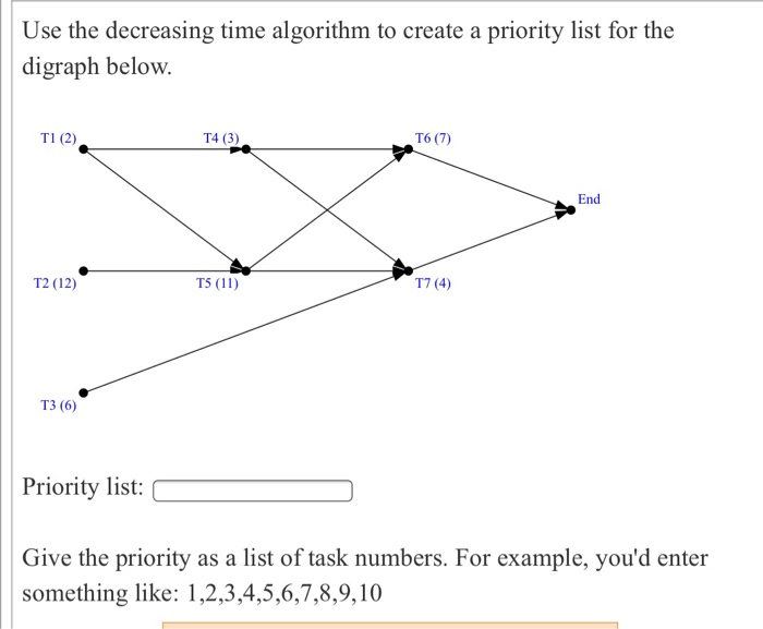 Solved Use The Decreasing Time Algorithm To Create A