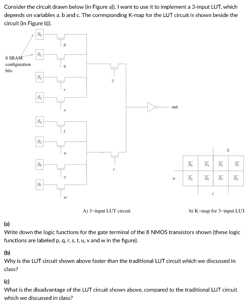 Solved Consider the circuit drawn below (in Figure a)). I | Chegg.com
