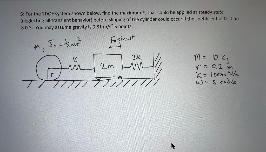 Solved S: For the 2DOF system shown below, find the maximum | Chegg.com