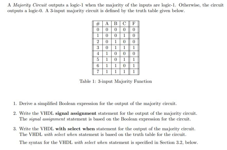 Solved A Majority Circuit outputs a logic-1 when the | Chegg.com