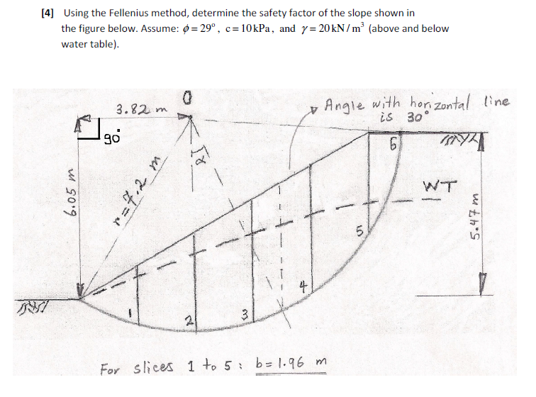 [4] Using the Fellenius method, determine the safety | Chegg.com