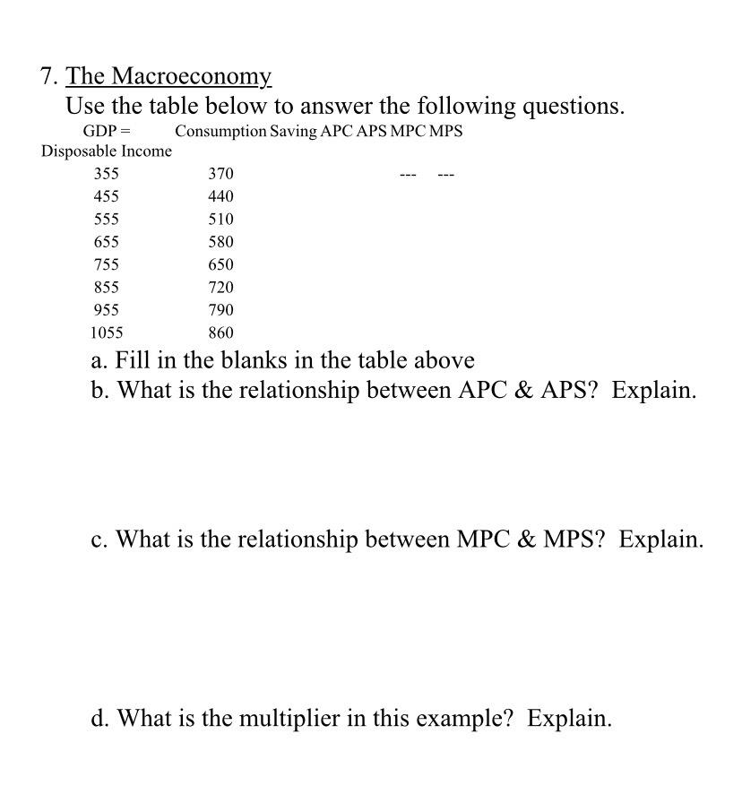 Solved 7. The Macroeconomy Use the table below to answer the | Chegg.com