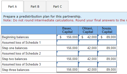 Solved The partnership of Bauer, Ohtani, and Souza has | Chegg.com