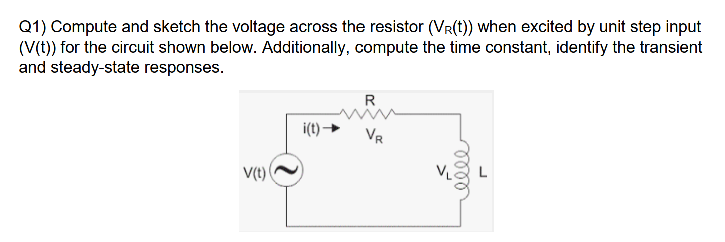 Solved Q1) Compute and sketch the voltage across the | Chegg.com