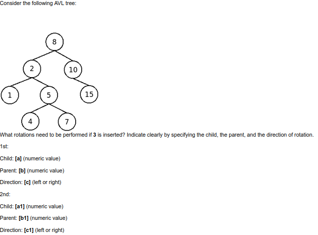 Solved Consider the following AVL tree: 8 2 10 1 5 15 4 7 | Chegg.com