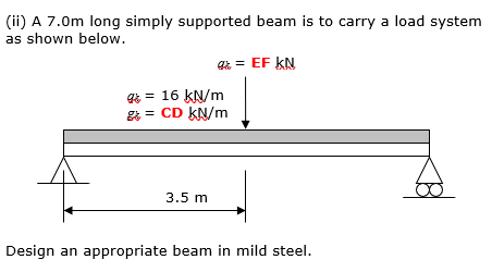 Solved (ii) A 7.0 m lona simply supported beam is to carrv a | Chegg.com
