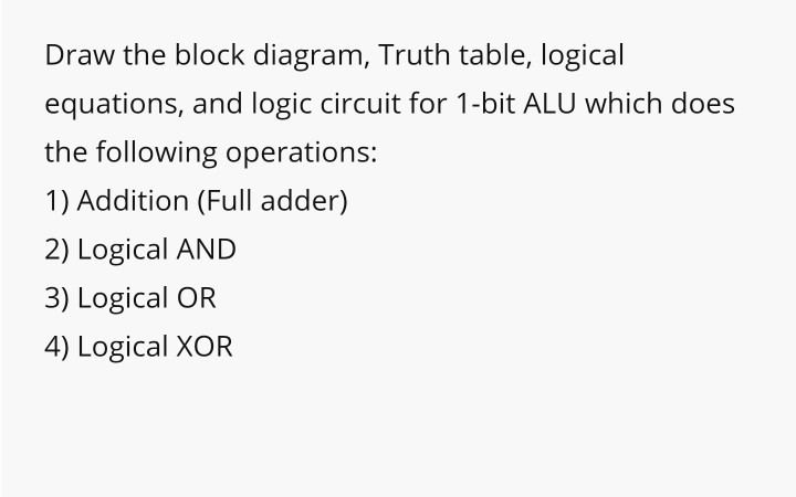 Solved Draw the block diagram, Truth table, logical | Chegg.com