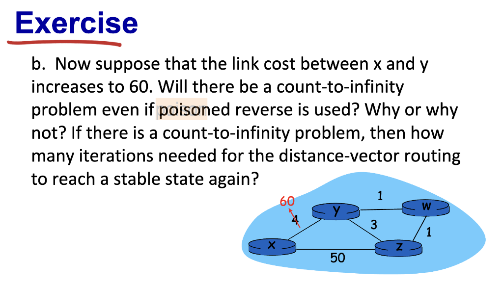 Solved For the part b of this question, I did not understand | Chegg.com