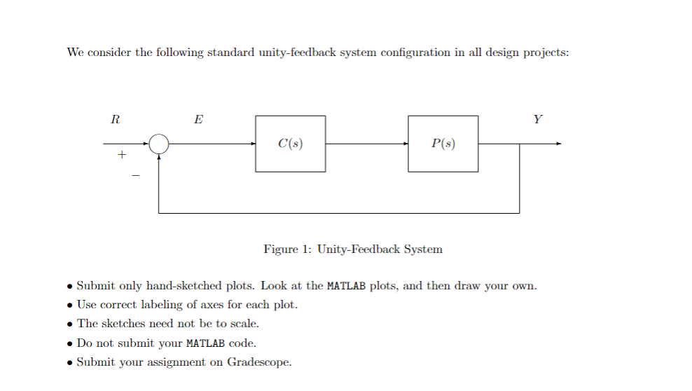 Solved We consider the following standard unity-feedback | Chegg.com