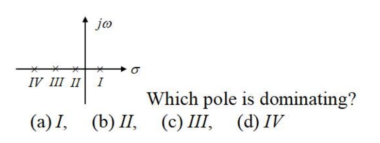 Solved Which pole is dominating? (a) I, (b) II, (c) III, (d) | Chegg.com