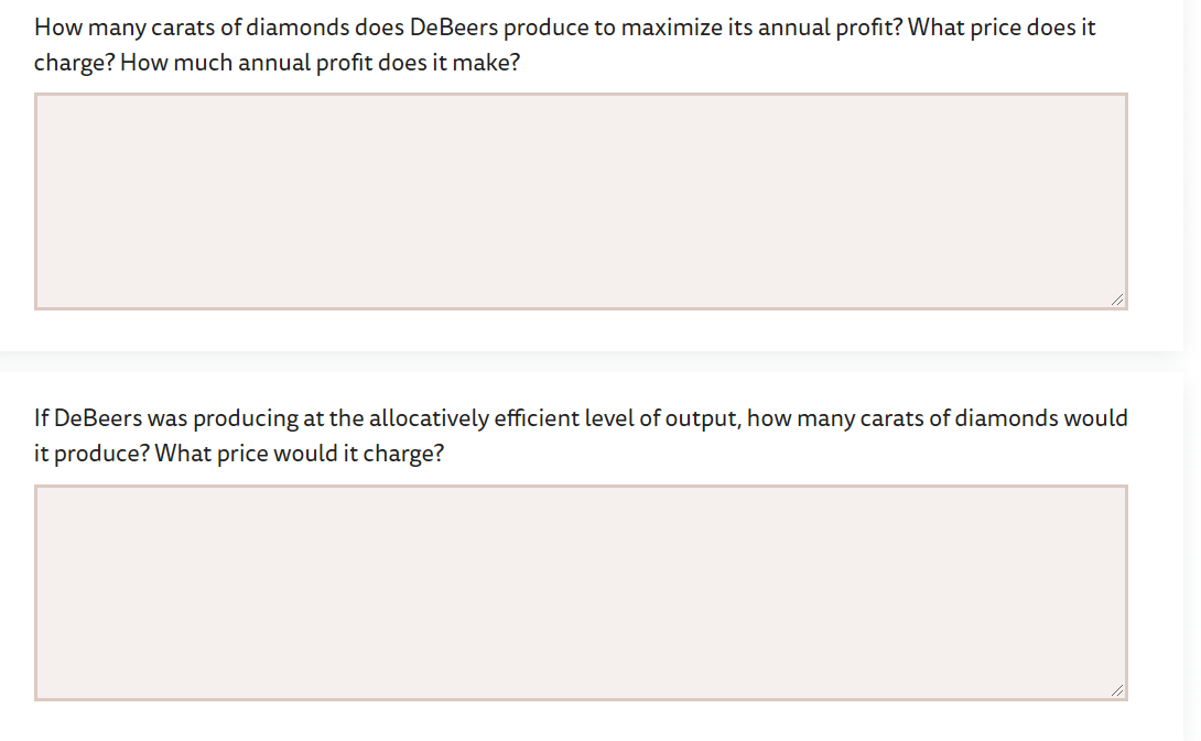 Solved DeBeers has a monopoly on the production of diamonds. | Chegg.com