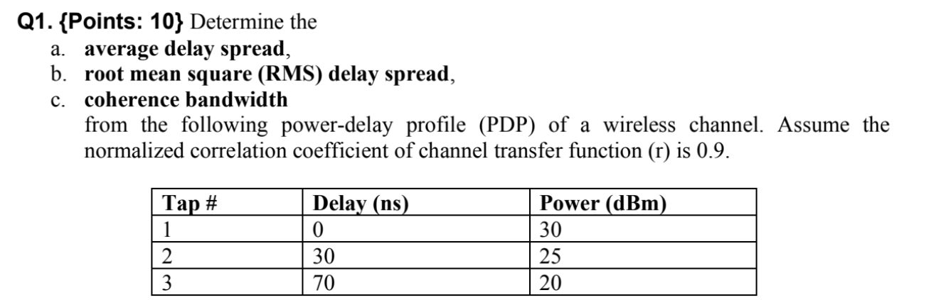 Solved Q1. Points: 10\} Determine the a. average delay | Chegg.com