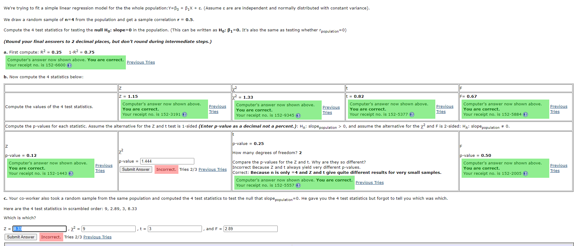 Solved Were Trying To Fit A Simple Linear Regression Model