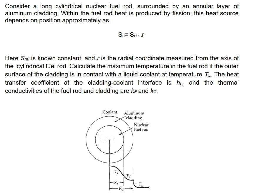 Solved Consider a long cylindrical nuclear fuel rod, | Chegg.com