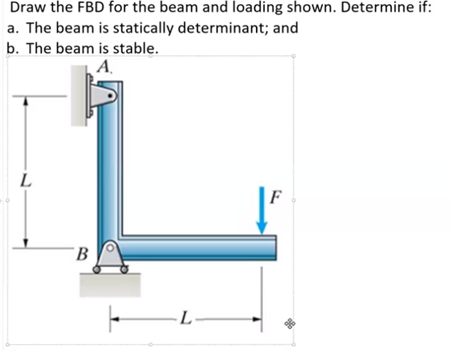 Solved Draw the FBD for the beam and loading shown. | Chegg.com