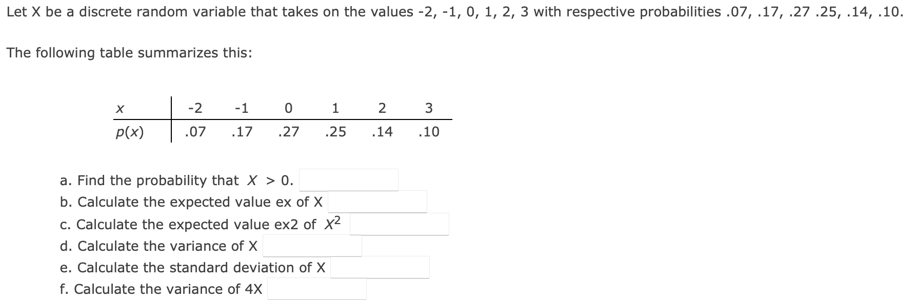Solved et X be a discrete random variable that takes on the | Chegg.com