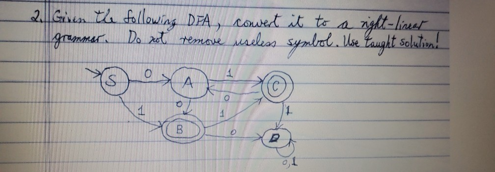 Solved 2. Given the following DFA, grammar. Do not remove | Chegg.com