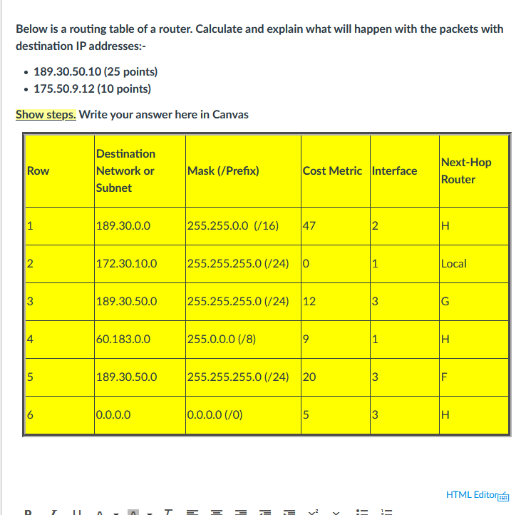 Solved Below is a routing table of a router. Calculate | Chegg.com