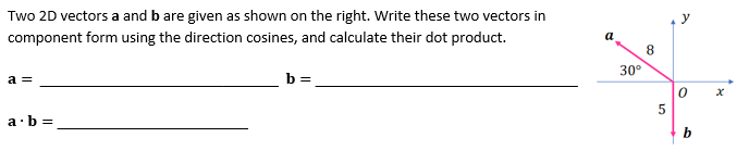 Solved Two 2D vectors a and b are given as shown on the | Chegg.com