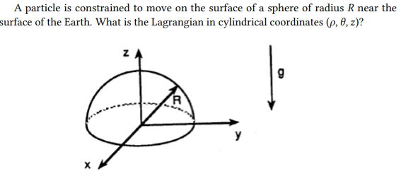 Solved A Particle Is Constrained To Move On The Surface O 6126