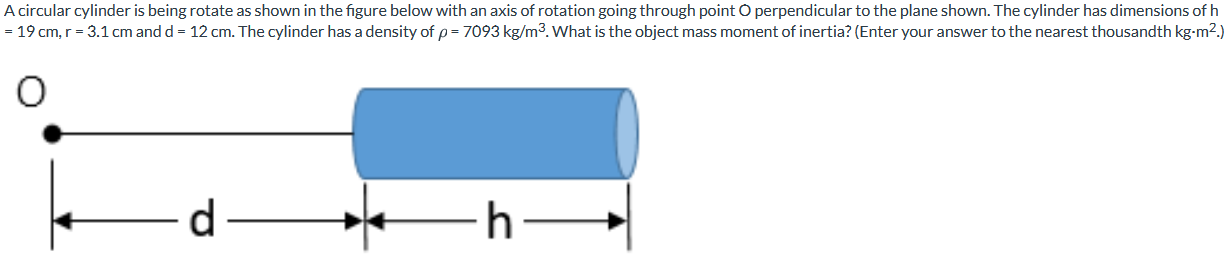 A circular cylinder is being rotate as shown in the | Chegg.com
