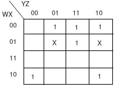 Solved Given the following K-map of a 4-variable Boolean | Chegg.com