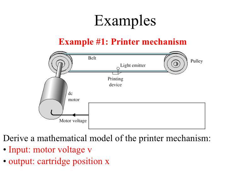 Examples Example #1: Printer mechanism Belt Pulley | Chegg.com