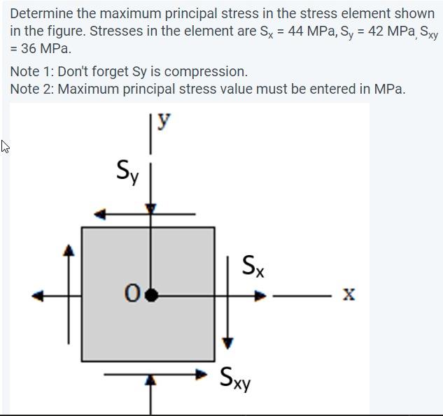 Solved Determine the maximum principal stress in the stress | Chegg.com