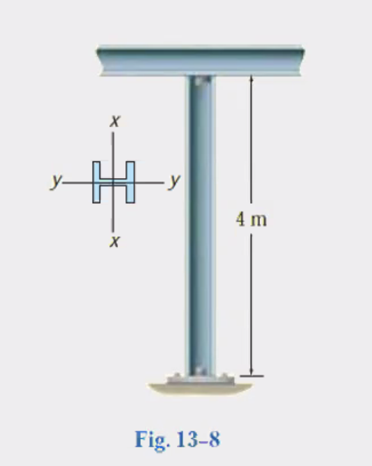 Solved The A-36 steel w200x46 member shown in Fig. 13-8 is | Chegg.com