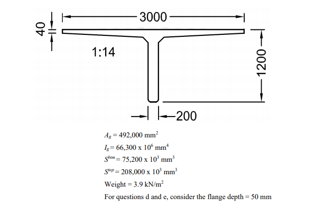 A standard CPCI T-girder (cross-section and geometric | Chegg.com
