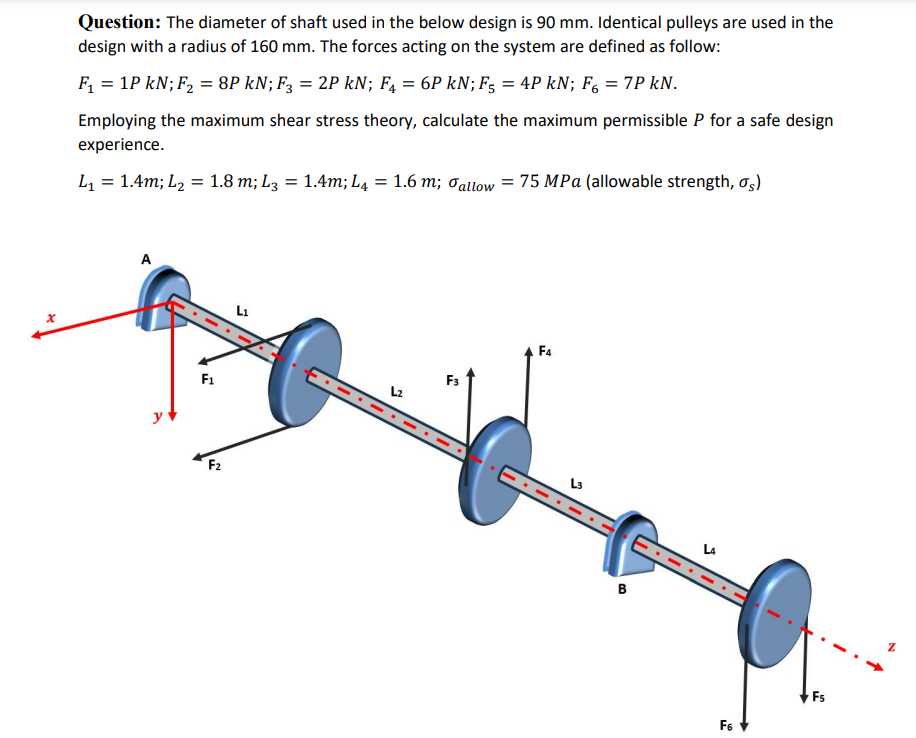 Solved Question: The diameter of shaft used in the below | Chegg.com